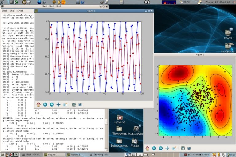 5 Best Opensource Machine Learning Projects Built Using Python