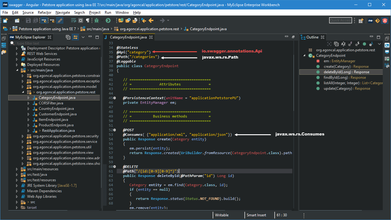Using Swagger To Connect A Backend To An Angular Frontend Dunebook