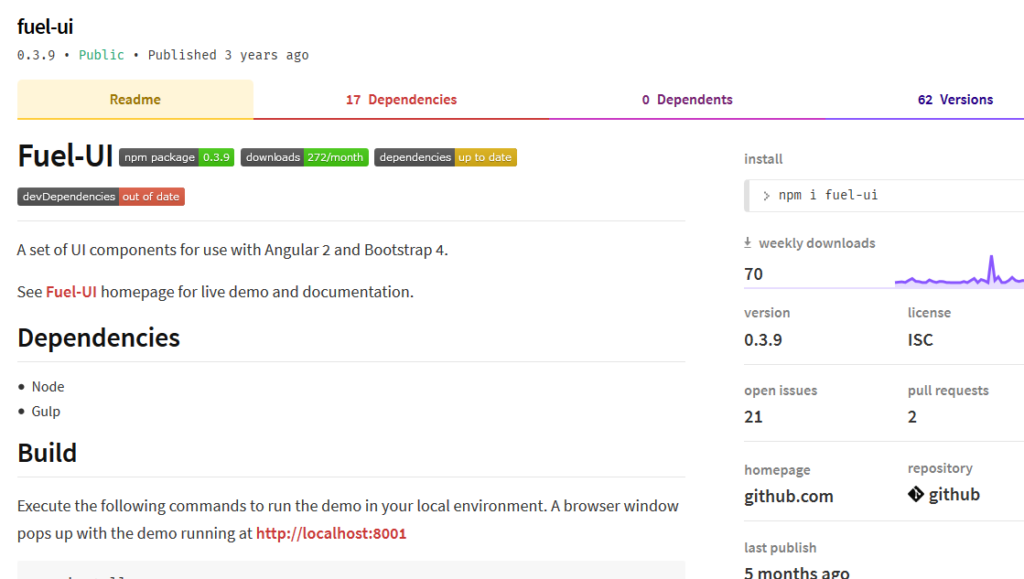 16 Best Angular Material Component Libraries for developers