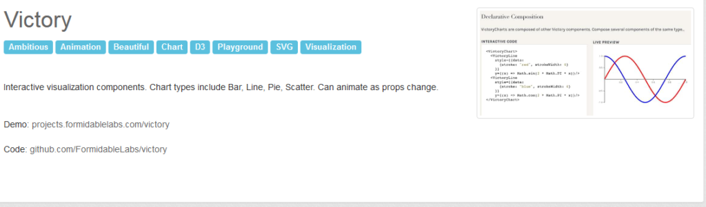 15 Best React Chart Libraries for faster React development