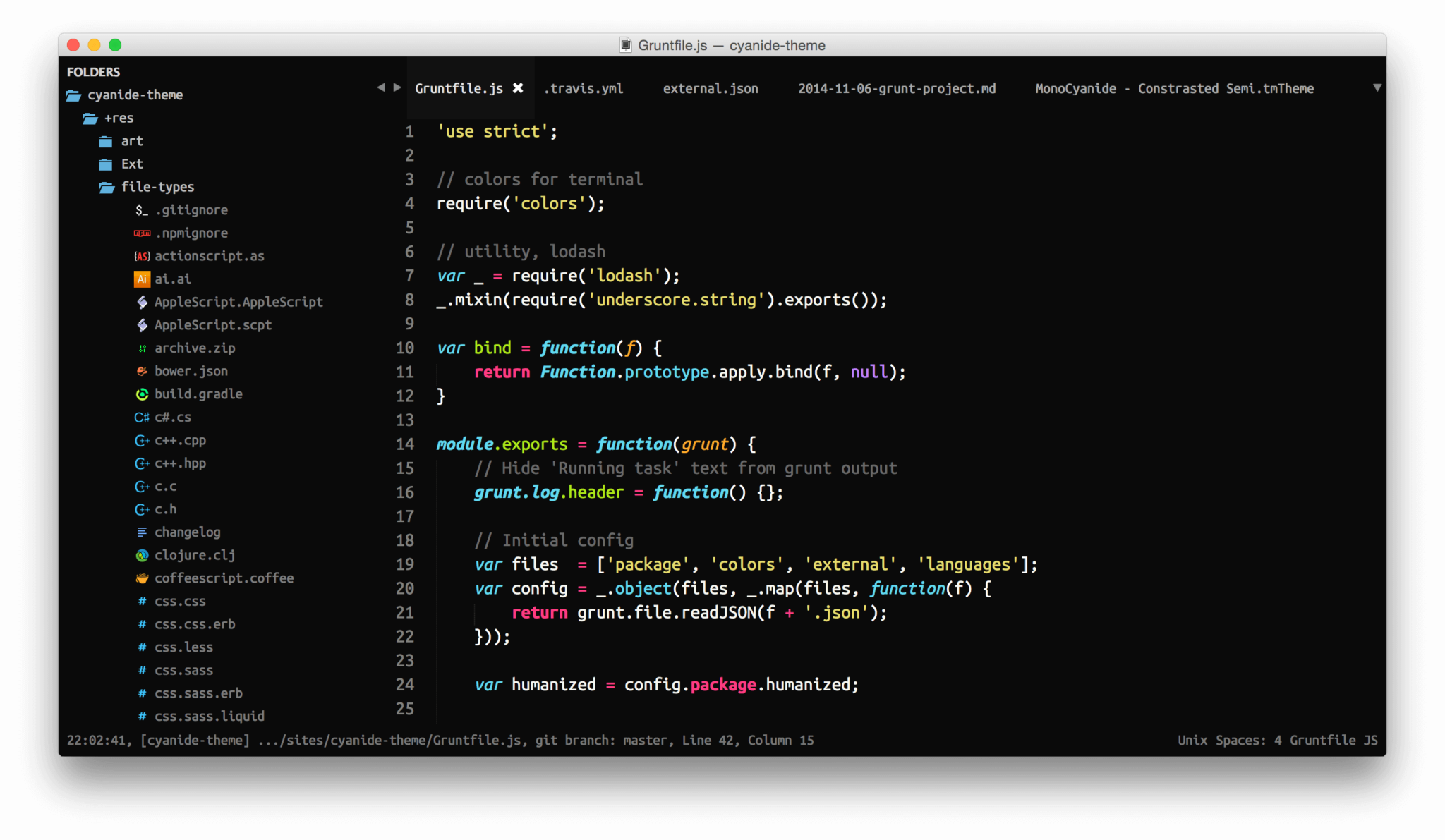 Top 15 Sublime Text 3 Themes In 2024 Elevate Coding Experience