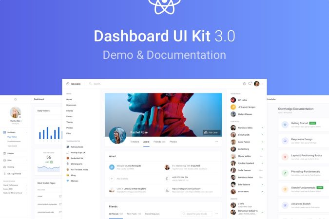 15 Best React UI Kit for faster React app development
