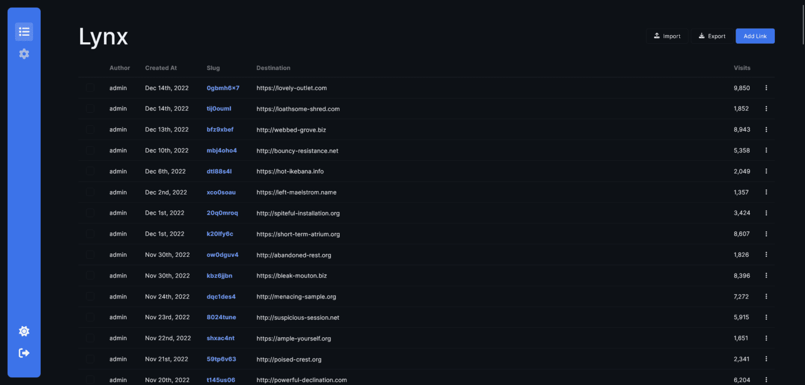 5 Mevn Stack Open Source Projects For Streamlined Web Development