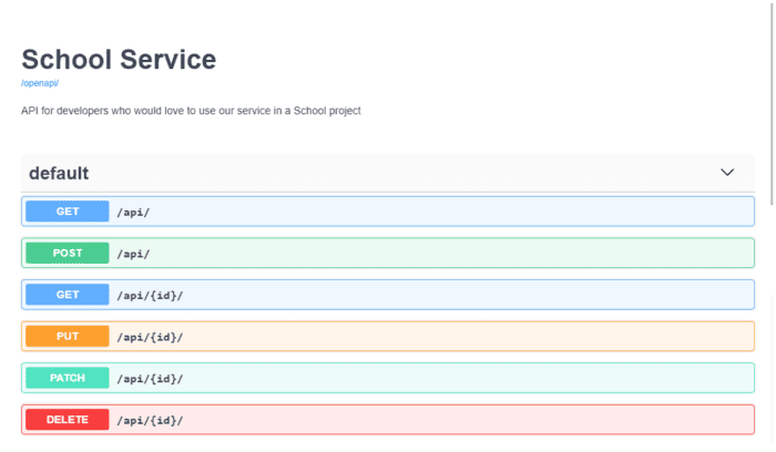 Creating Django Rest Api Documentation With Swagger Ui Dunebook